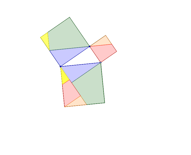 Dissection proof of Pythagoras – GeoGebra