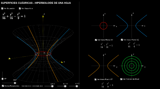 Hiperboloide de una hoja – GeoGebra