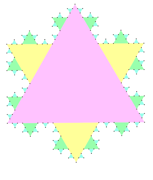 Snowflake curve (Koch curve) – GeoGebra