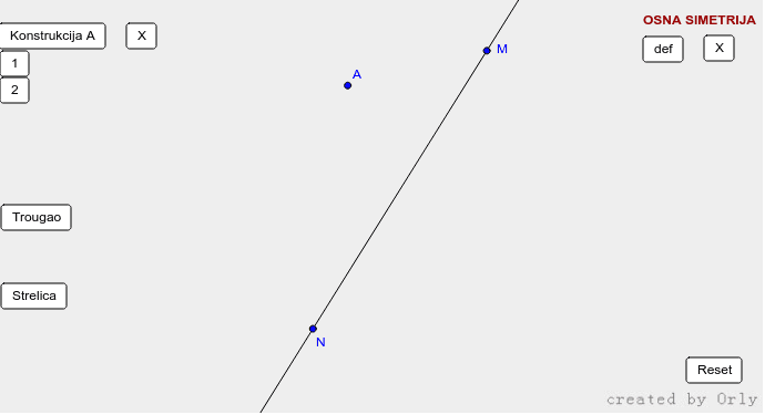 Osna simetrija – GeoGebra