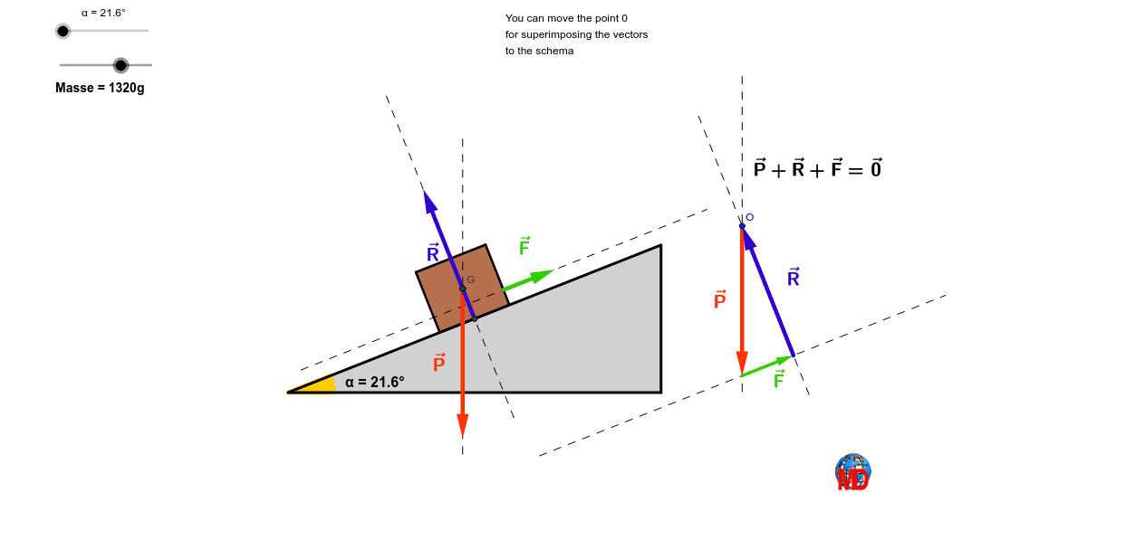 Inclined plane – GeoGebra