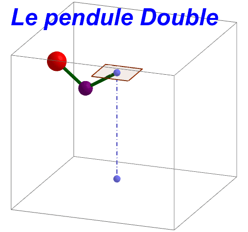 Le pendule double 3D – GeoGebra
