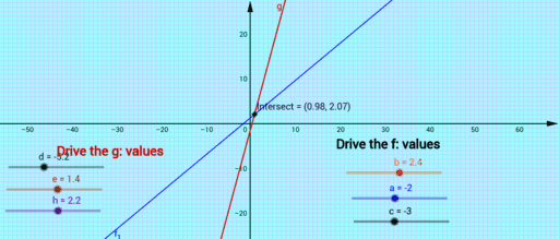graph-solution-equ-sys2 – GeoGebra