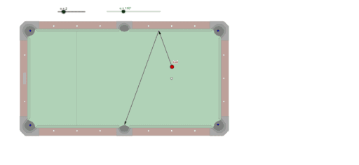 Pool table exploration – GeoGebra