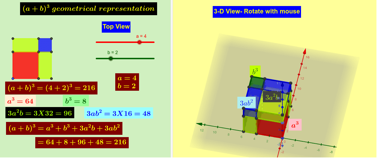 Algebraic Identities – GeoGebra
