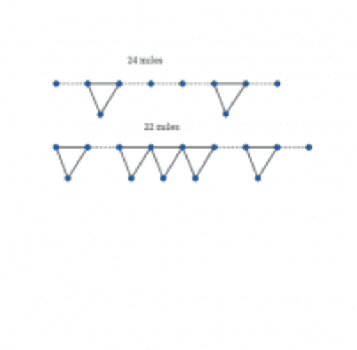 Mini-Quiz #7 Algebra 2 The Flag Problem – GeoGebra