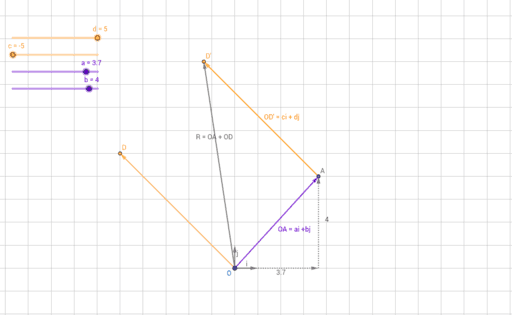 Vector addition – GeoGebra
