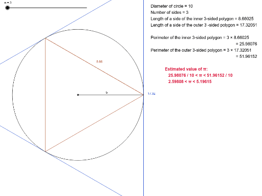 Approximation of pi – GeoGebra