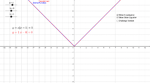 Absolute Value Functions Exploration – GeoGebra