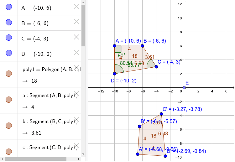 Transformations Review – GeoGebra