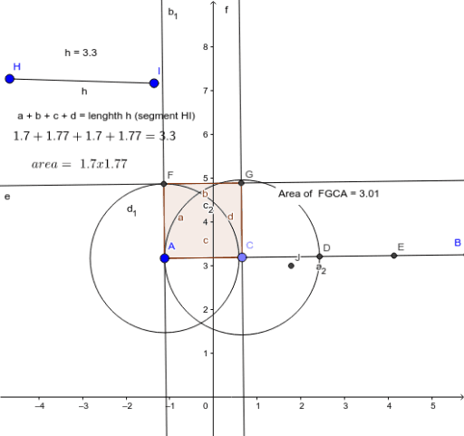 Chapter 2 Algebra: Project 2 – GeoGebra
