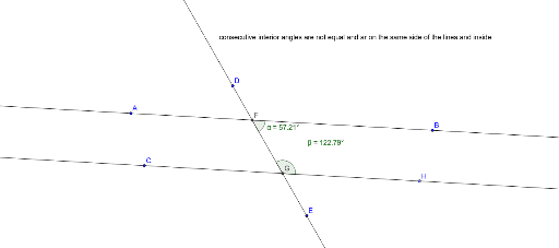 Consecutive Interior Angles – GeoGebra
