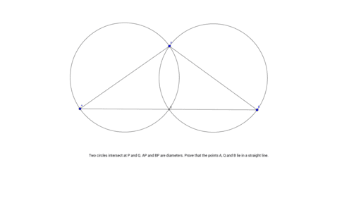Intersecting circles – GeoGebra