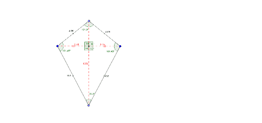 Baum Kite – GeoGebra