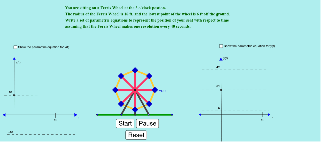 The Ferris Wheel – GeoGebra