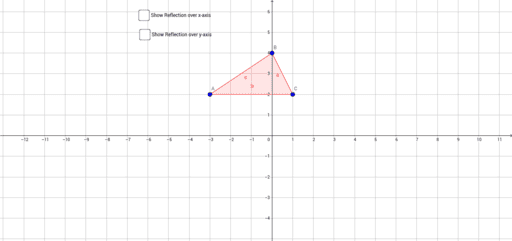 Reflections Demo for Pre-Algebra – GeoGebra