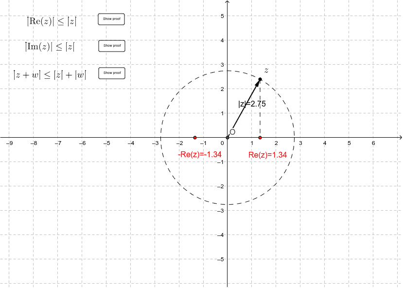 Complex Number and Geometry I - Inequalities – GeoGebra