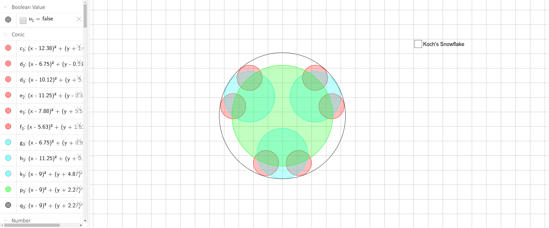 Koch's Snowflake – GeoGebra