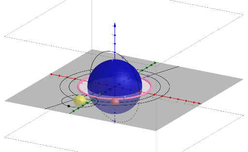 Circle and Sphere – GeoGebra