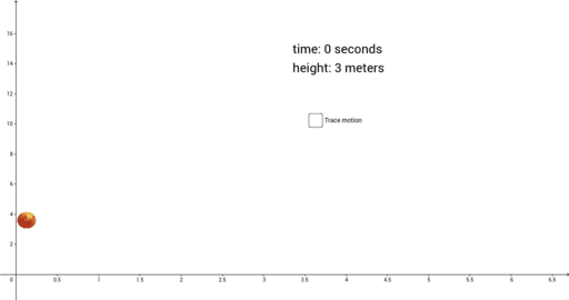 Math Lab 1/19/2016, Explore 2 – GeoGebra