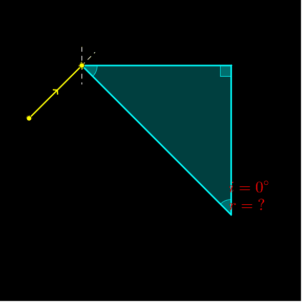 Total Internal Reflection in Prism (Corner Reflector) – GeoGebra