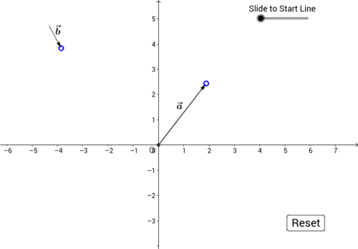 Vector Equation of a Line – GeoGebra