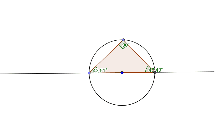 Triangle Inscribed in a Semi-Circle – GeoGebra