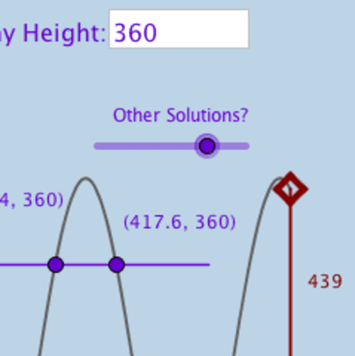 Ferris Wheel (2): Modeling with Trigonometric Functions – GeoGebra