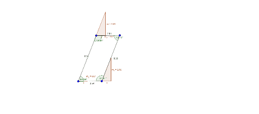 Van Ettinger D, II-ogram – GeoGebra