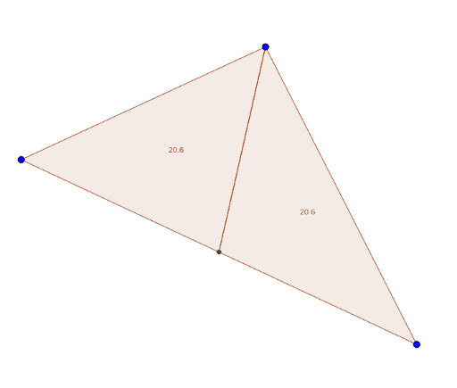 Two triangles... equal? – GeoGebra