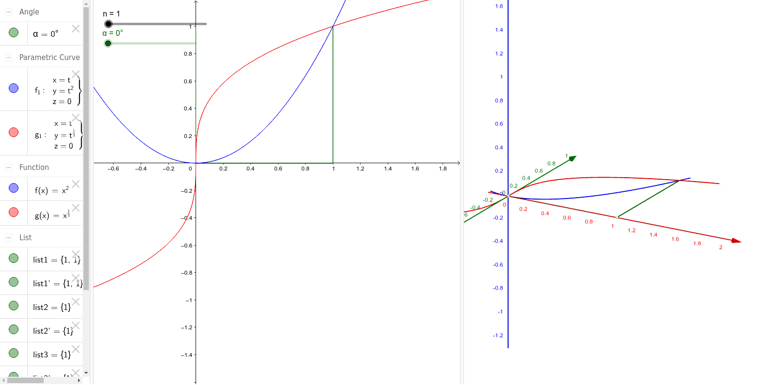 volume between two curves – GeoGebra