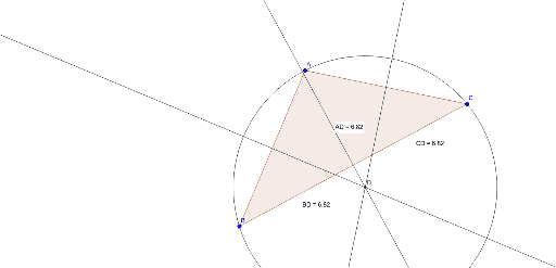Cercle circonscrit (Médiatrices) – GeoGebra