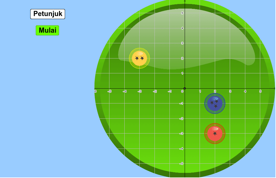 Game baru ++ – GeoGebra