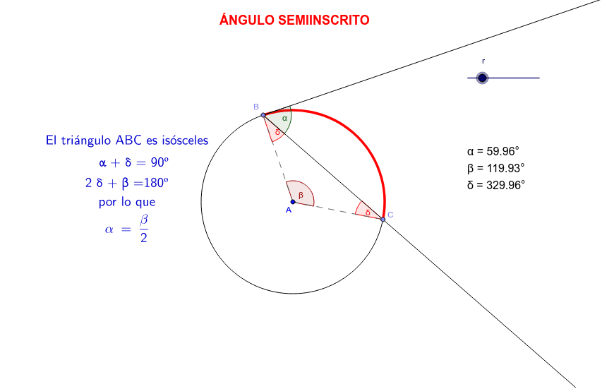 Ángulo Semi- Inscrito (en una circunferencia) – GeoGebra