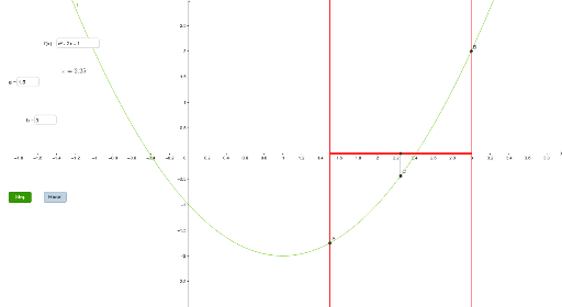 Bisection Method – GeoGebra
