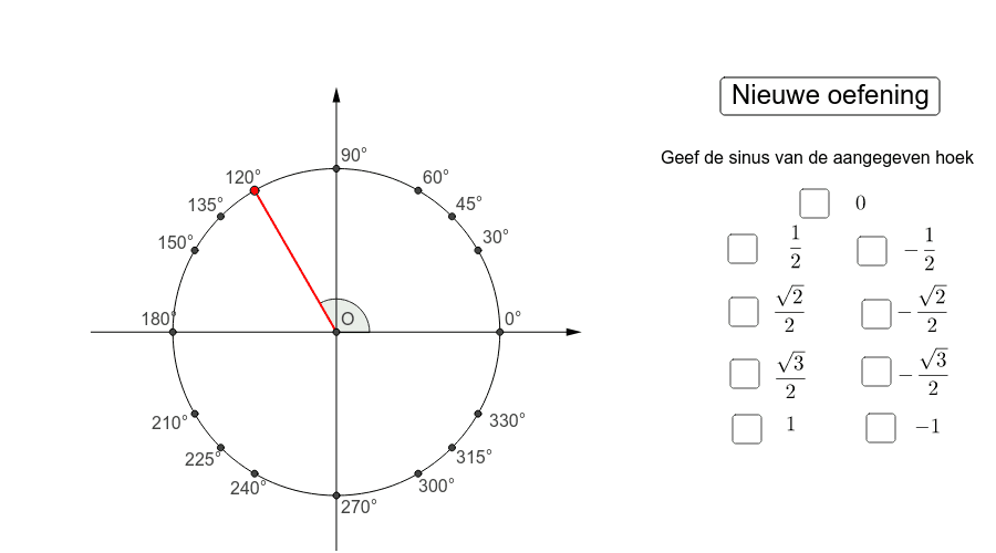 Sinus van hoek in cirkel – GeoGebra