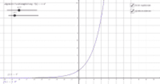 Parameter einer Exponentialfunktion – GeoGebra