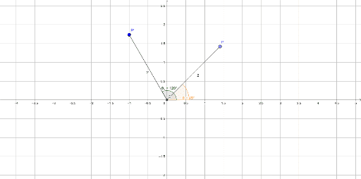 Polar Coordinates HW EX1 – GeoGebra