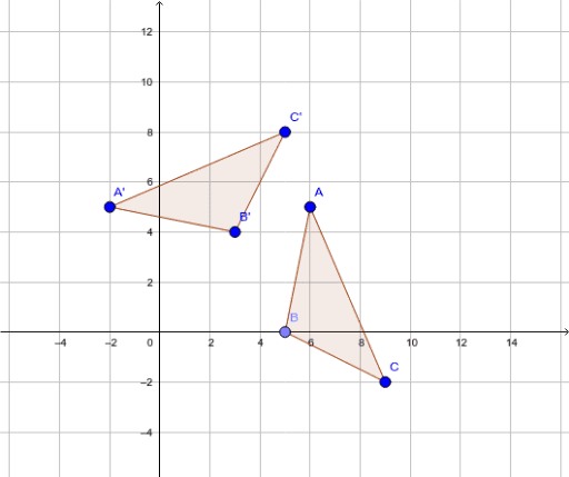 IM2.7 T3 Centers of Rotation 2 – GeoGebra