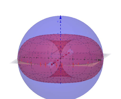 Theorem of torus-sphere relation-e – GeoGebra