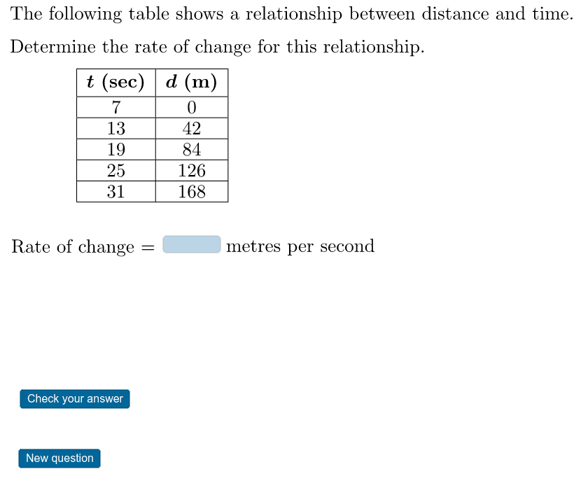 Linear Rates in Tables of Values – GeoGebra