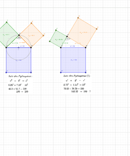 Satz des Pythagoras - Animation – GeoGebra
