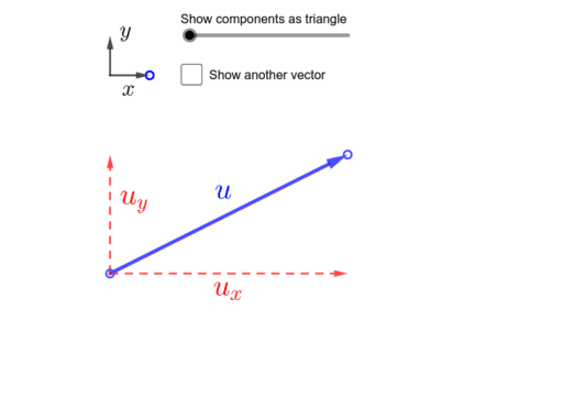 Vector components (physics) – GeoGebra