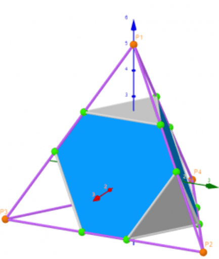 The Platonic polyhedra. Geometric shapes of their truncations. – GeoGebra