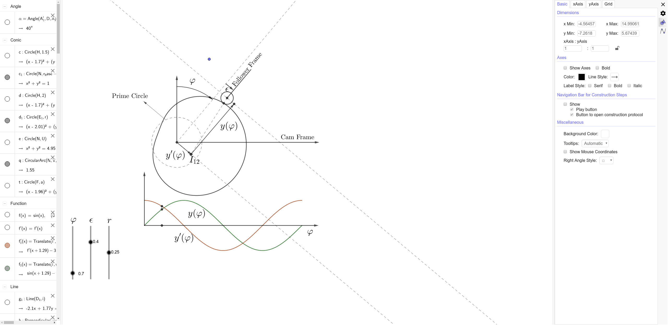 Cam Roller Follower Analytical Design – GeoGebra
