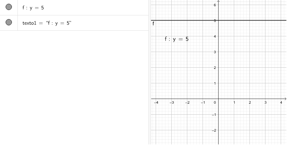AFFINE FUNCTION ejercio 2: e) – GeoGebra