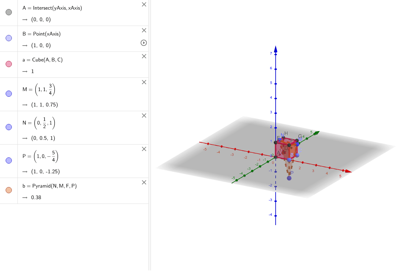 geomath – GeoGebra