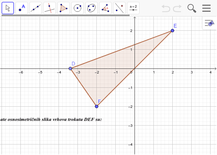 Osna simetrija – GeoGebra