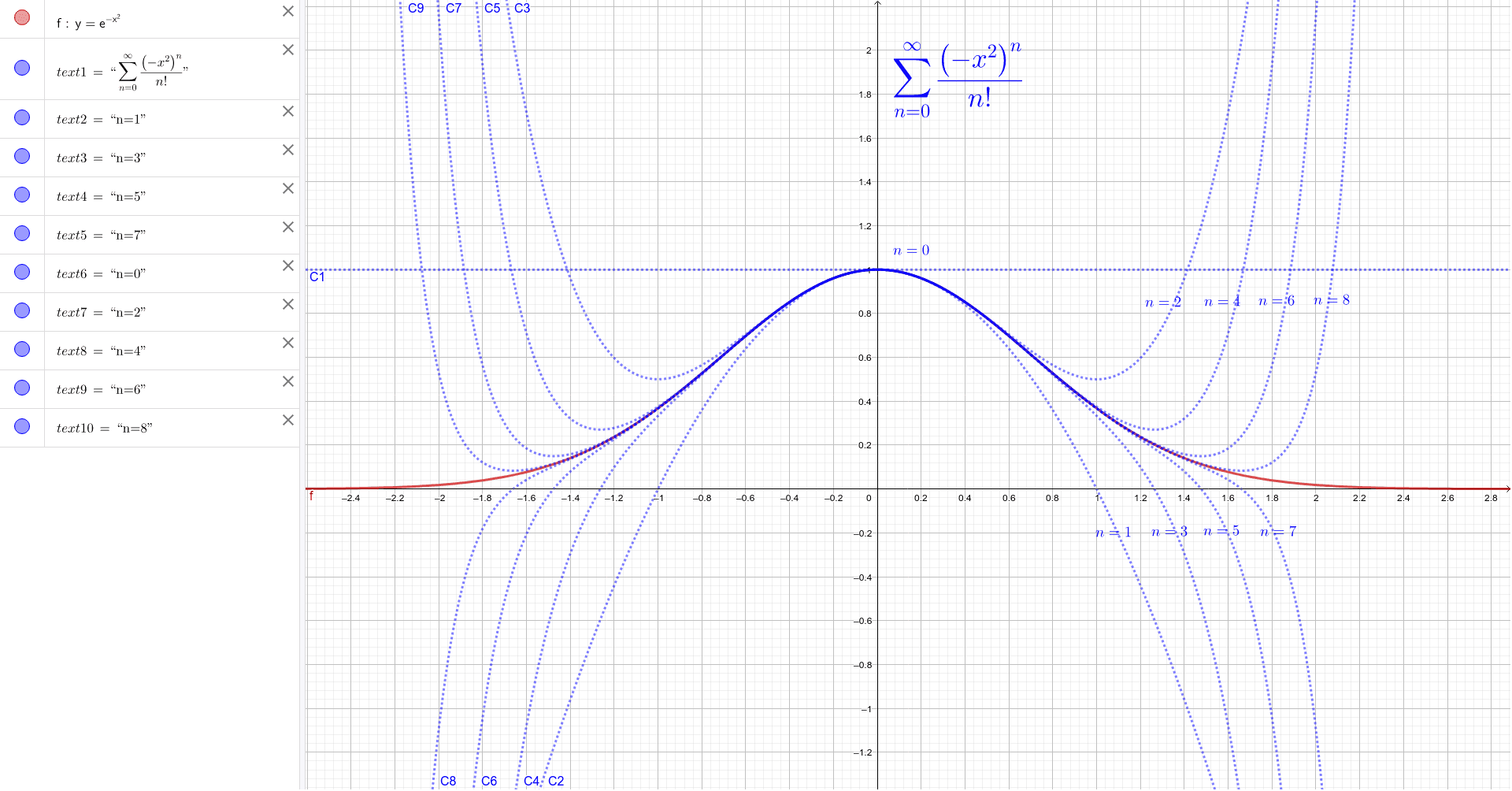 e^(-x^2) series expansion – GeoGebra