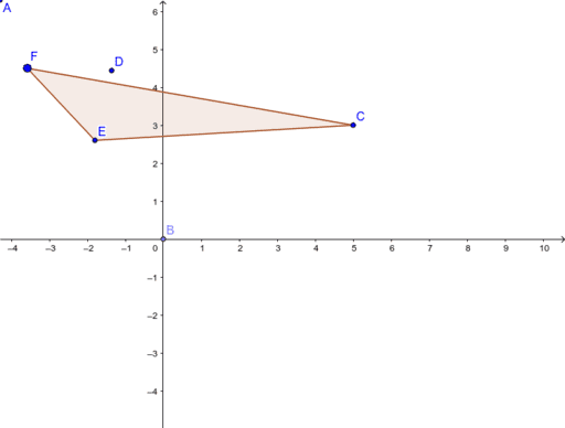 Triangle Geogebra 7353